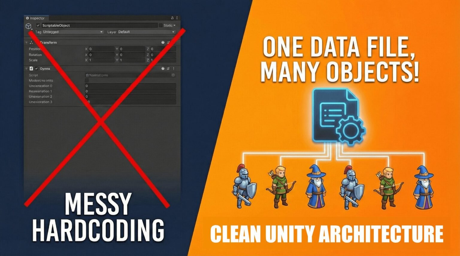 The Unity Script Lifecycle A Beginner S Guide To Execution Order Omitram